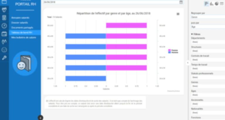 Comparatif Sirh | Découvrez les meilleurs logiciels Sirh pour votre entreprise